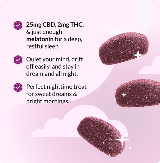 Full Spectrum Restful Night Bites – VenaCBD.com