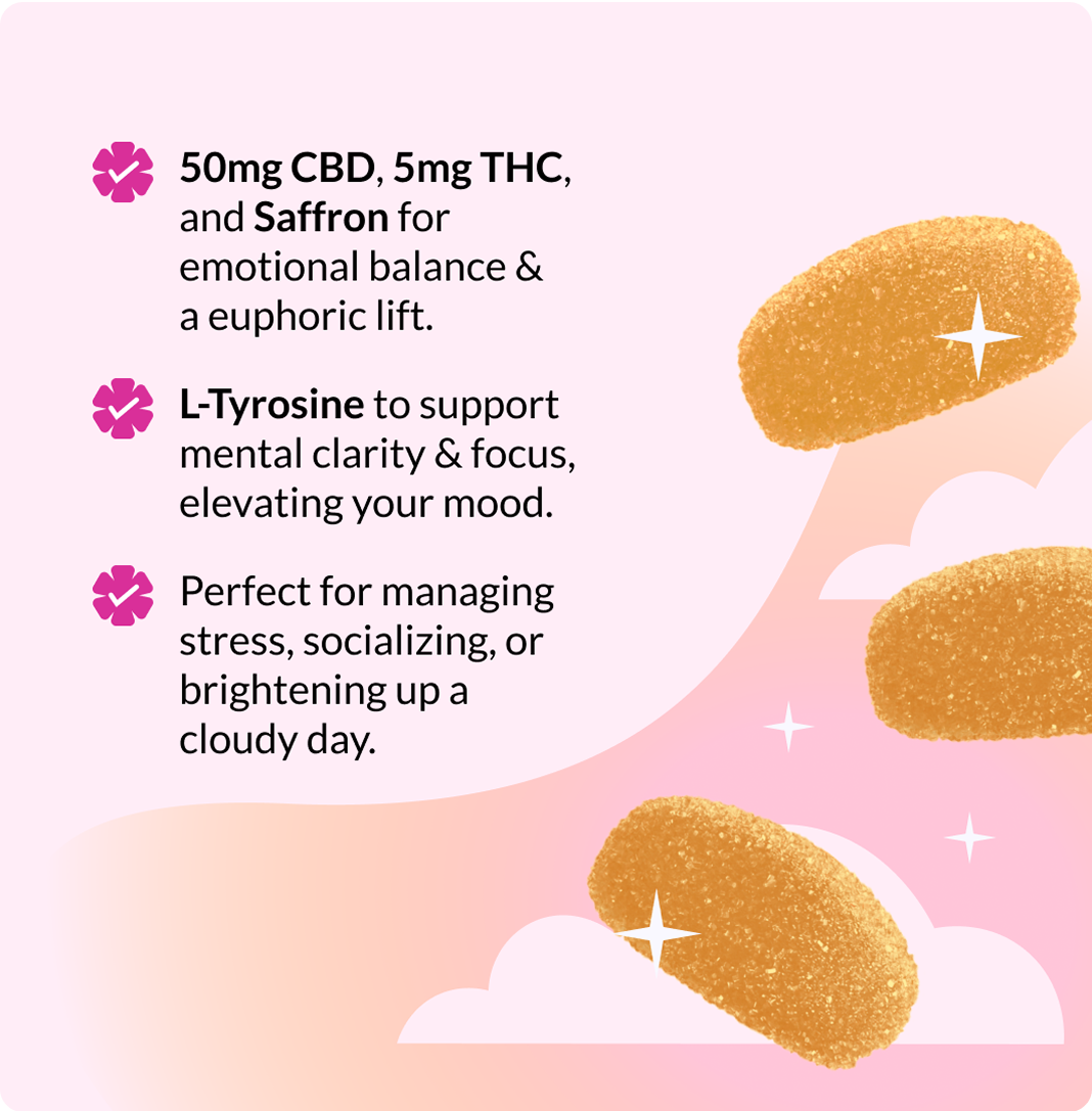 Cloud 9 Gummies - Delta 9 THC Gummies from Vena – VenaCBD.com