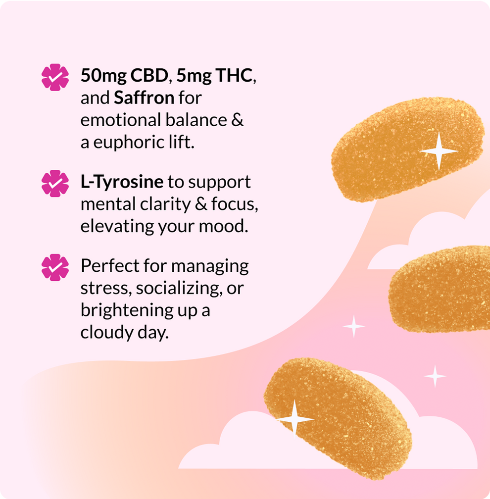 Cloud 9 Gummies - Delta 9 THC Gummies from Vena – VenaCBD.com
