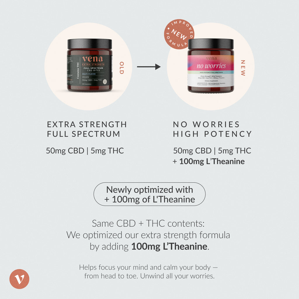 CBD & THC Stress Relief Delta 9 Gummies.- No Worries from Vena – Vena CBD